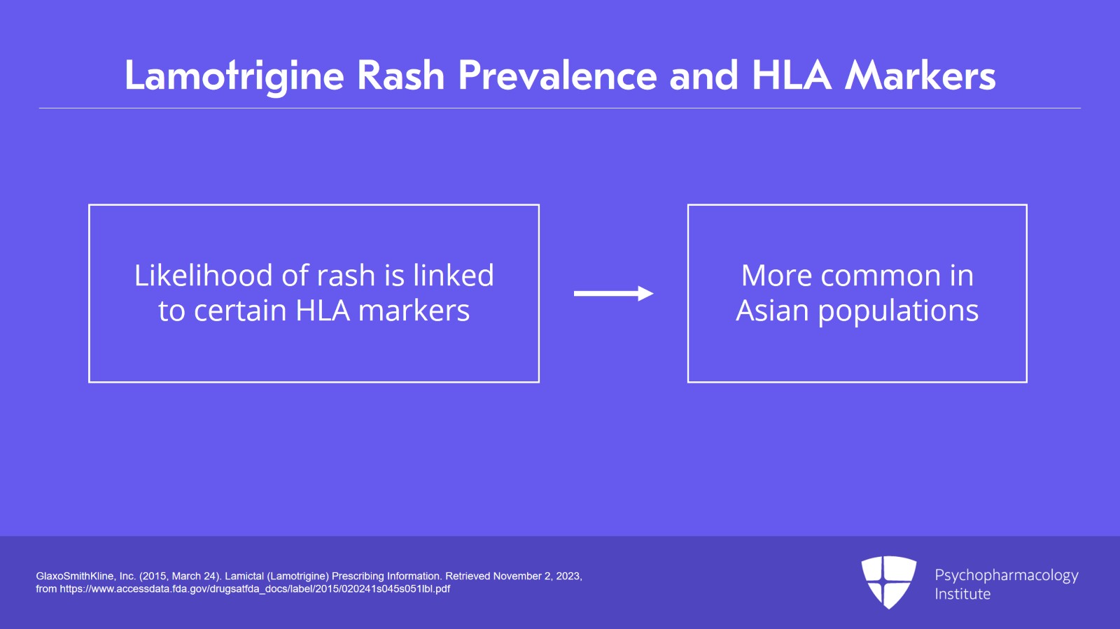Lamotrigine: Side Effects and Special Considerations ...